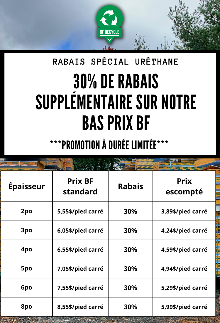 BF Recycle - Centre de Liquidation